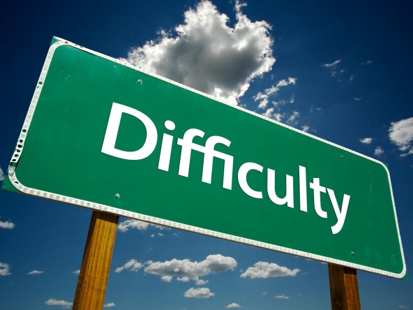 Difficulty Road Sign : YayImages - 네이버 OGQ마켓